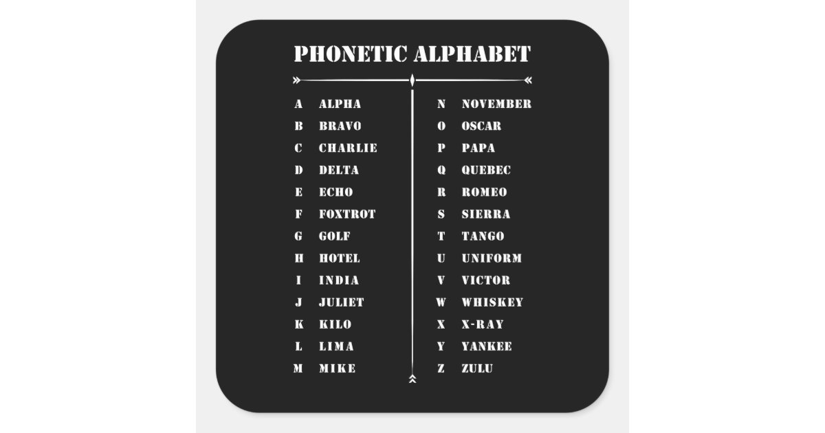 Phonetic Alphabet Square Sticker | Zazzle