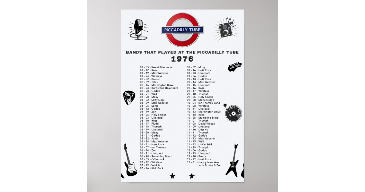 Piccadilly Tube Poster | Zazzle