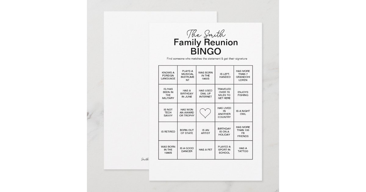 Printable Family Reunion Find the Guess Who Invitation | Zazzle