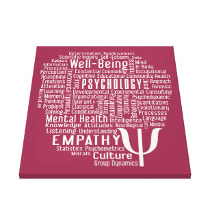 Psychology Art & Wall Décor | Zazzle.ca
