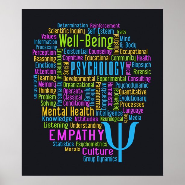 Psychology Art & Wall Décor | Zazzle.ca