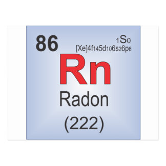 Periodic Table Of Elements Postcards, Periodic Table Of Elements Post ...