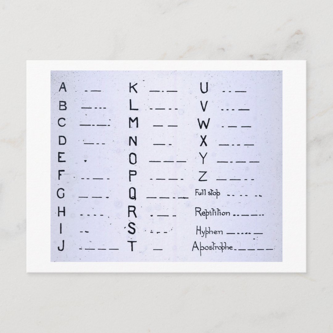 RMS Titanic Morse Code Vintage S.O.S. Postcard | Zazzle