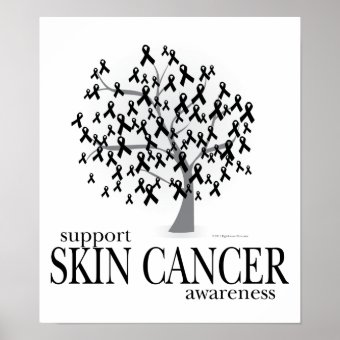 Skin Cancer Tree Poster | Zazzle
