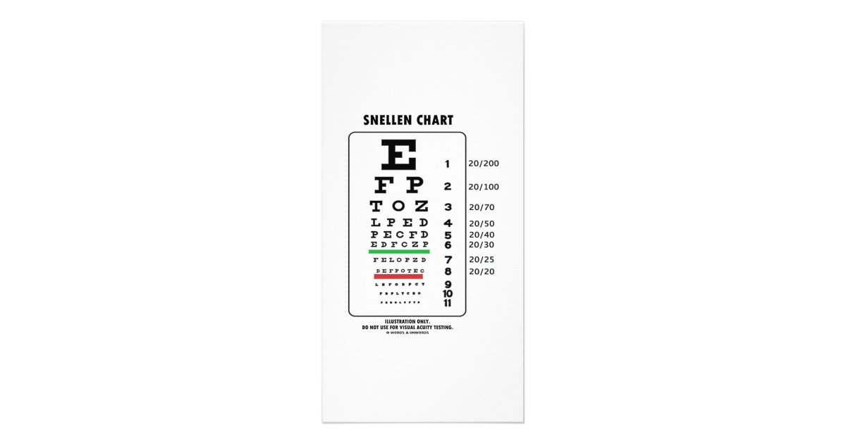 Snellen Chart (Medical Visual Acuity Testing) Card | Zazzle