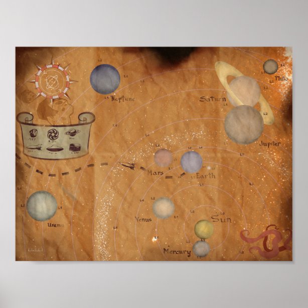 Treasure Map Posters, Prints & Poster Printing | Zazzle CA