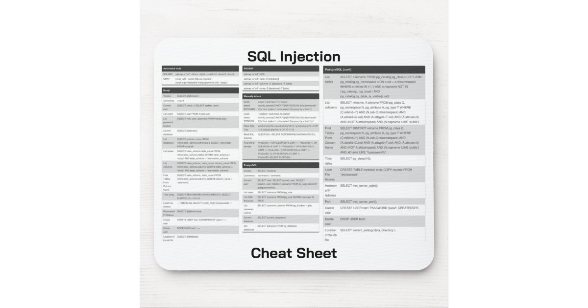 Sql Injection Commands Cheat Sheet Mouse Pad Zazzle