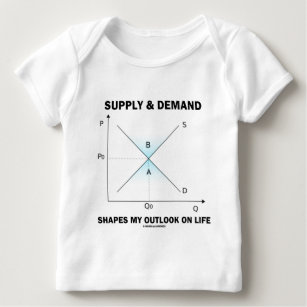 Supply And Demand Clothing - Apparel, Shoes & More | Zazzle CA