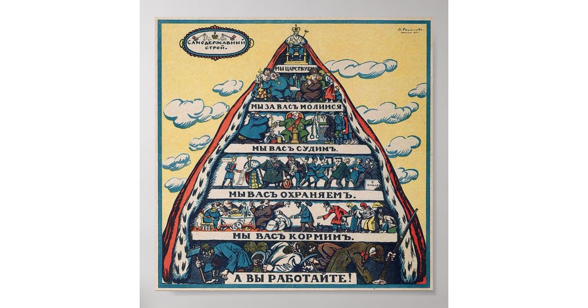 The autocratic system = Alexsai Radakov Poster | Zazzle