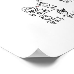 The Complicated Chinese Family Tree - Mandarin Poster | Zazzle
