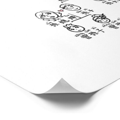 The Complicated Chinese Family Tree - Mandarin Poster | Zazzle