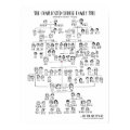 The Complicated Chinese Family Tree - Mandarin Poster | Zazzle