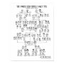 The Complicated Chinese Family Tree - Mandarin Poster | Zazzle