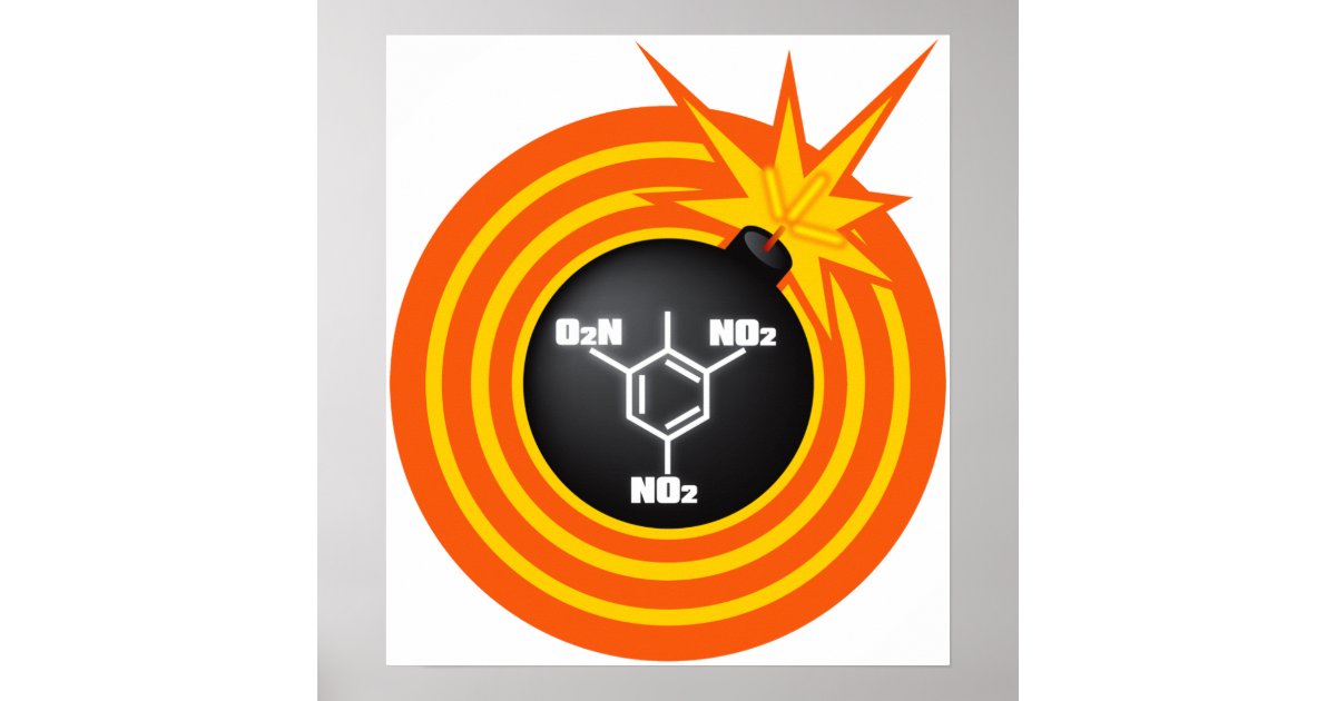 TNT POSTER | Zazzle
