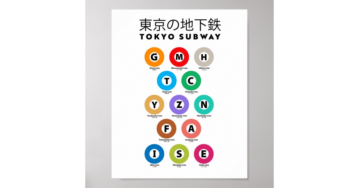 TOKYO SUBWAY GUIDE 東京の地下鉄 POSTER | Zazzle