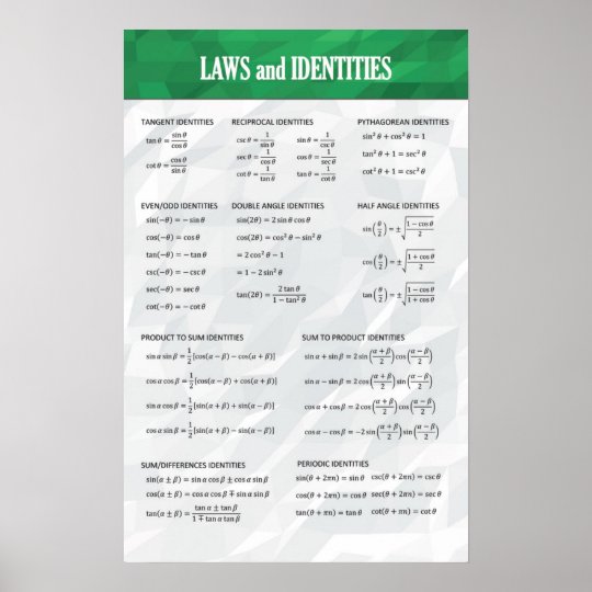 Trigonometric Identities - Math Poster | Zazzle.ca