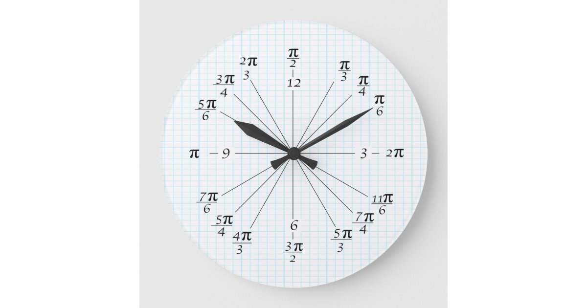 Unit Circle Clock | Zazzle