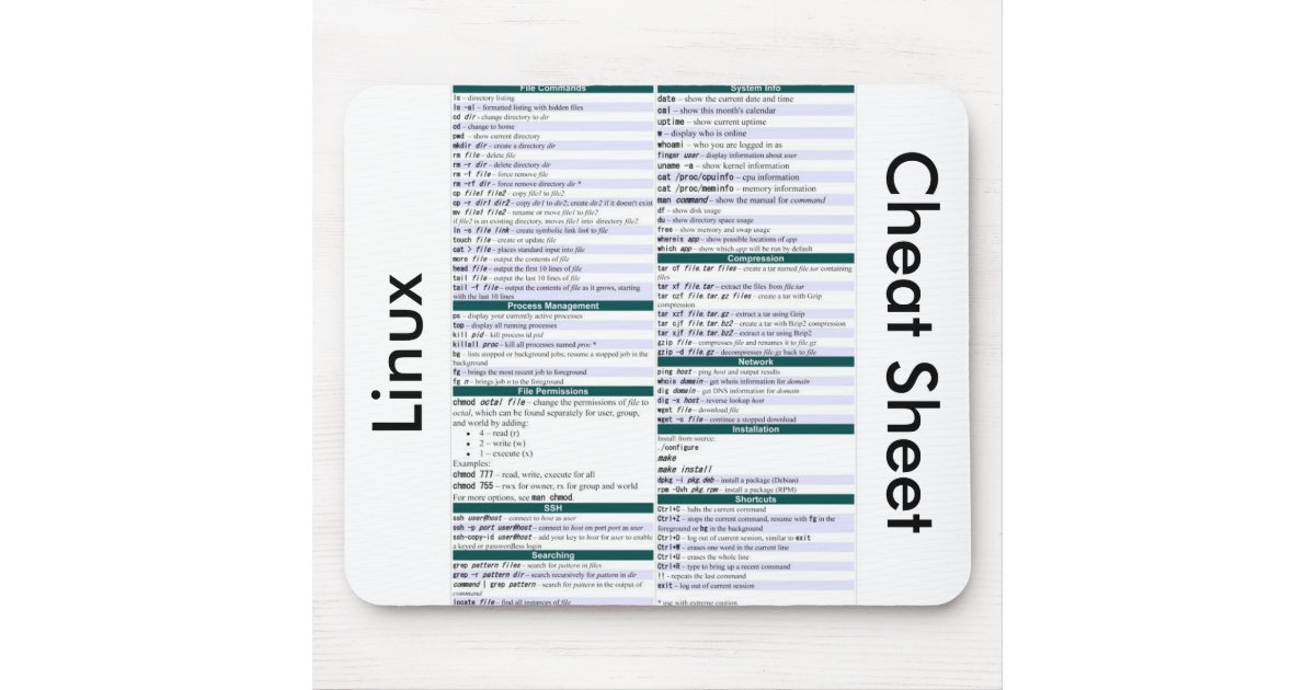 Unix/Linux Command Cheat Sheet Mouse Pad | Zazzle