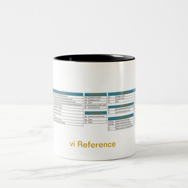 vi Coffee Mug Reference | Zazzle