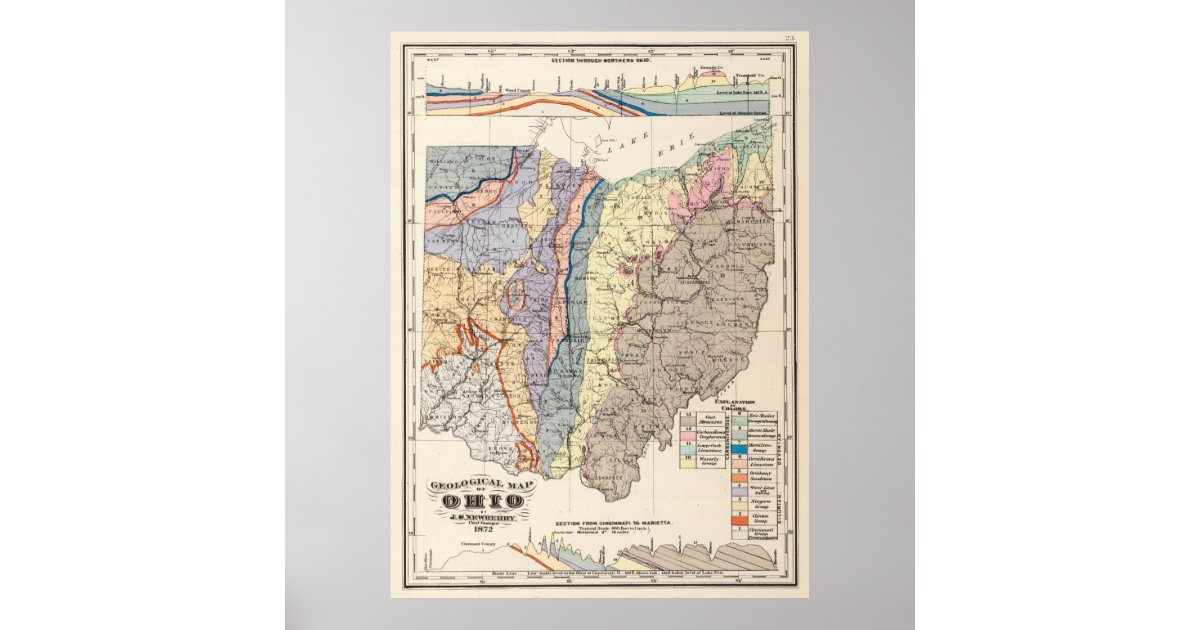 Vintage Geological Map of Ohio (1872) Poster | Zazzle