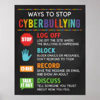 Stop Cyber Bullying Poster Ideas Free Anti Bullying Posters For